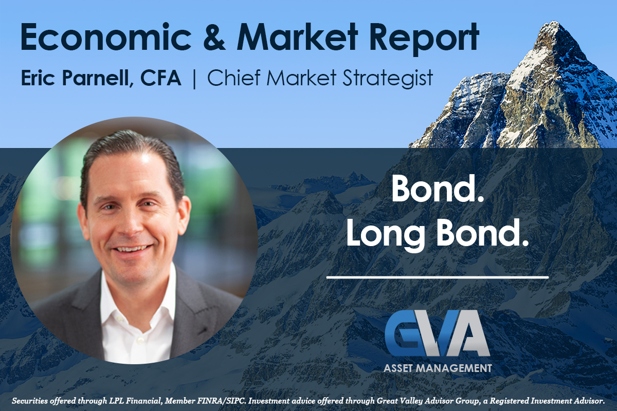 Bond. Long Bond. | Simplified Financial